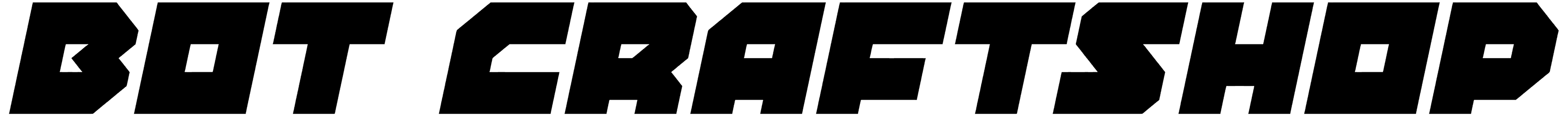 Tech Fonts - Free Download (2025) | Resource Boy